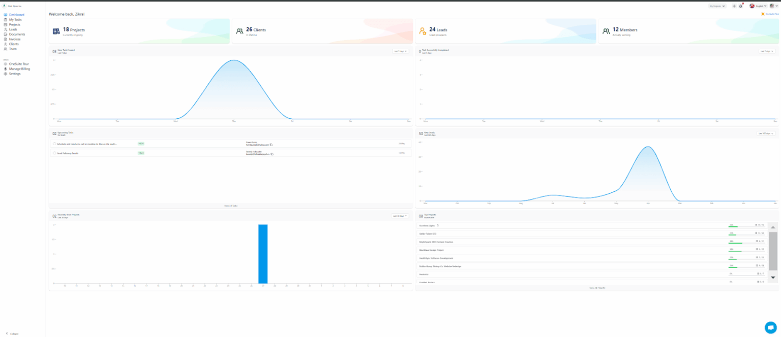 How to Manage Multiple Projects at a Time [+10 Tips]